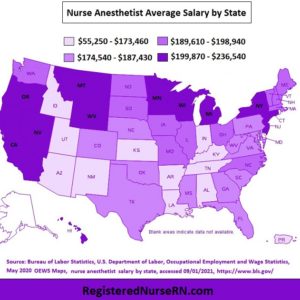 Nurse Anesthetist (CRNA) Salary and Hourly Wage Averages