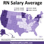 RN Salary and Wages for All 50 States | Registered Nurse Salary Data