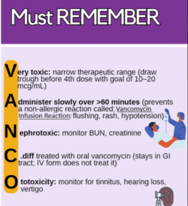 Glycopeptide Antibiotics Explained: Vancomycin Uses, Side Effects, and ...